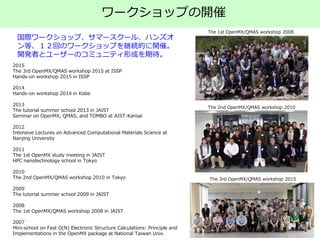 CMSI計算科学技術特論C (2015) OpenMX とDFT② | PDF | Programming Languages | Computing