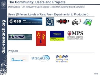Open Nebula An Innovative Open Source Toolkit For Building Cloud Solutions V0.1 | PPT