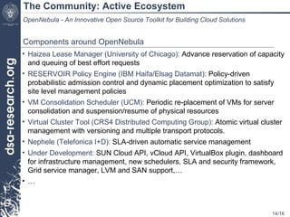 Open Nebula An Innovative Open Source Toolkit For Building Cloud ...