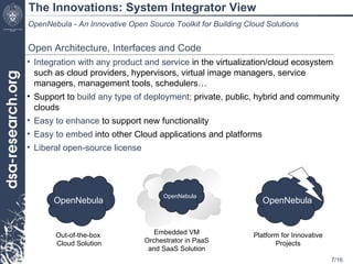 Open Nebula An Innovative Open Source Toolkit For Building Cloud Solutions V0.1 | PPT