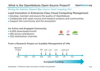 Open nebula a reference open cloud stack | PDF | Cloud Computing | Internet