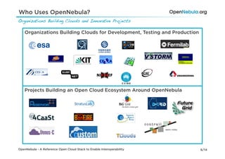Open nebula a reference open cloud stack | PDF | Cloud Computing | Internet