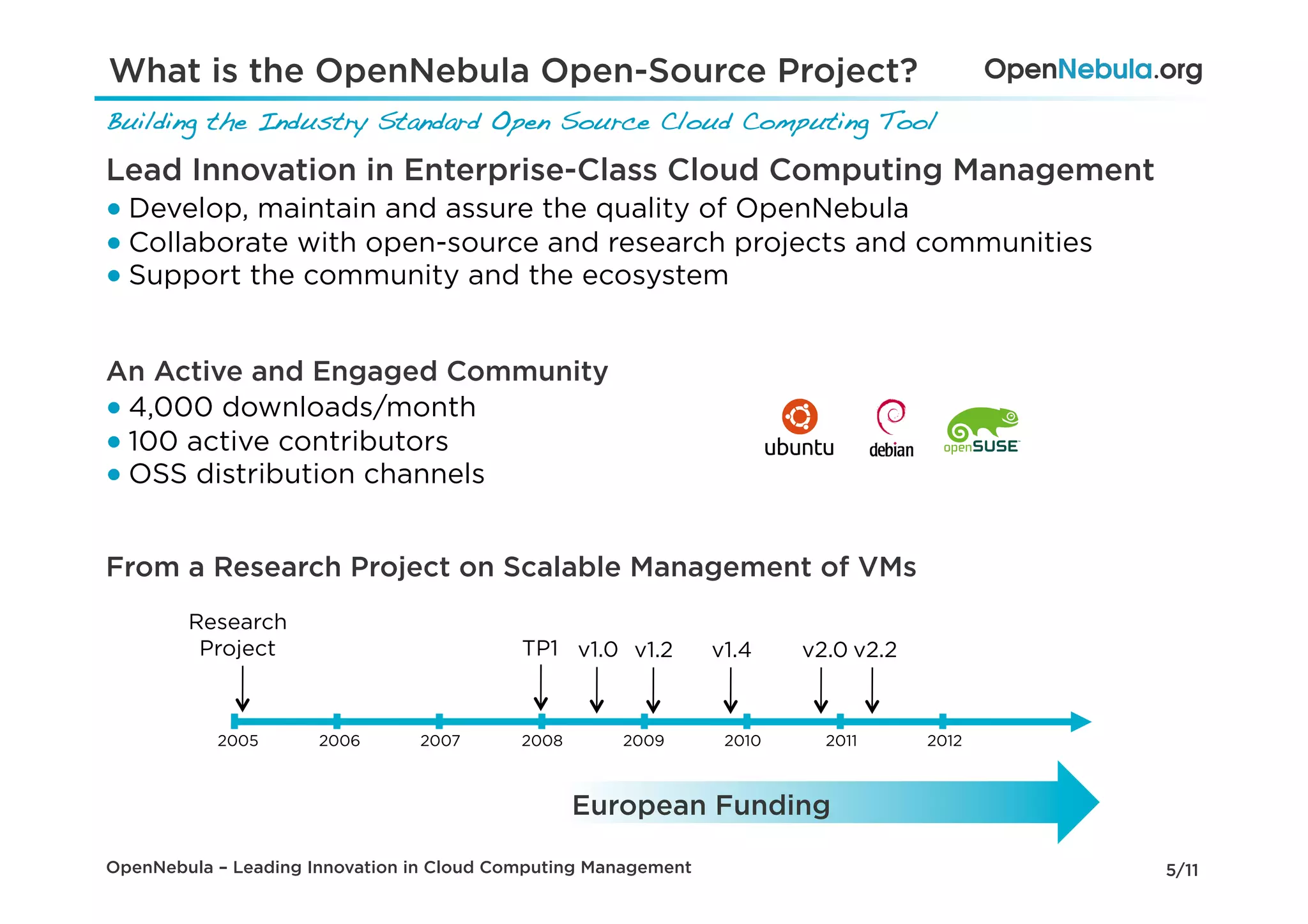 Open nebula leading innovation in cloud computing management | PDF