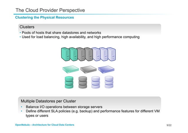 OSDC 2012 - OpenNebula: Open-source Solution for Data Center Virtualization | PDF | Cloud ...