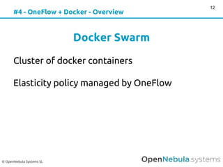 Docker Machine and Swarm on OpenNebula - Jaime Melis | PPTX