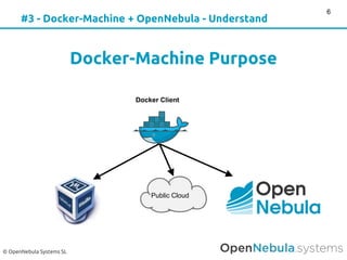 Docker Machine and Swarm on OpenNebula - Jaime Melis | PPTX