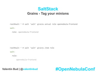 OpenNebula and SaltStack - OpenNebulaConf 2013 | PPT