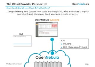 CloudOpen 2012 OpenNebula talk | PPT