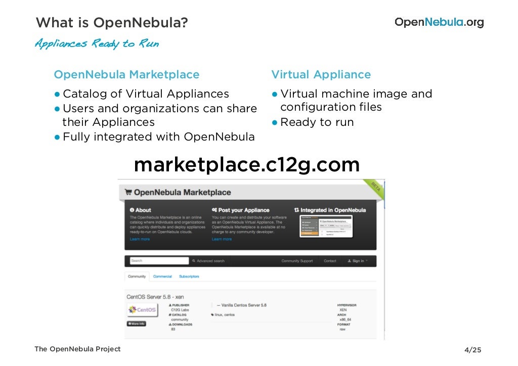 Opennebula Download