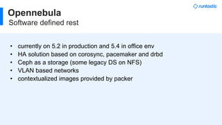 OpenNebulaConf2017EU: Hyper converged infrastructure with OpenNebula ...