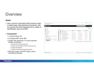 OpenNebulaConf2017EU: One (Windows) Image to Rule them All by Paul ...