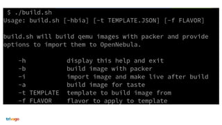 OpenNebulaConf2017EU: Testing Saltstack states with OpenNebula by Perry ...