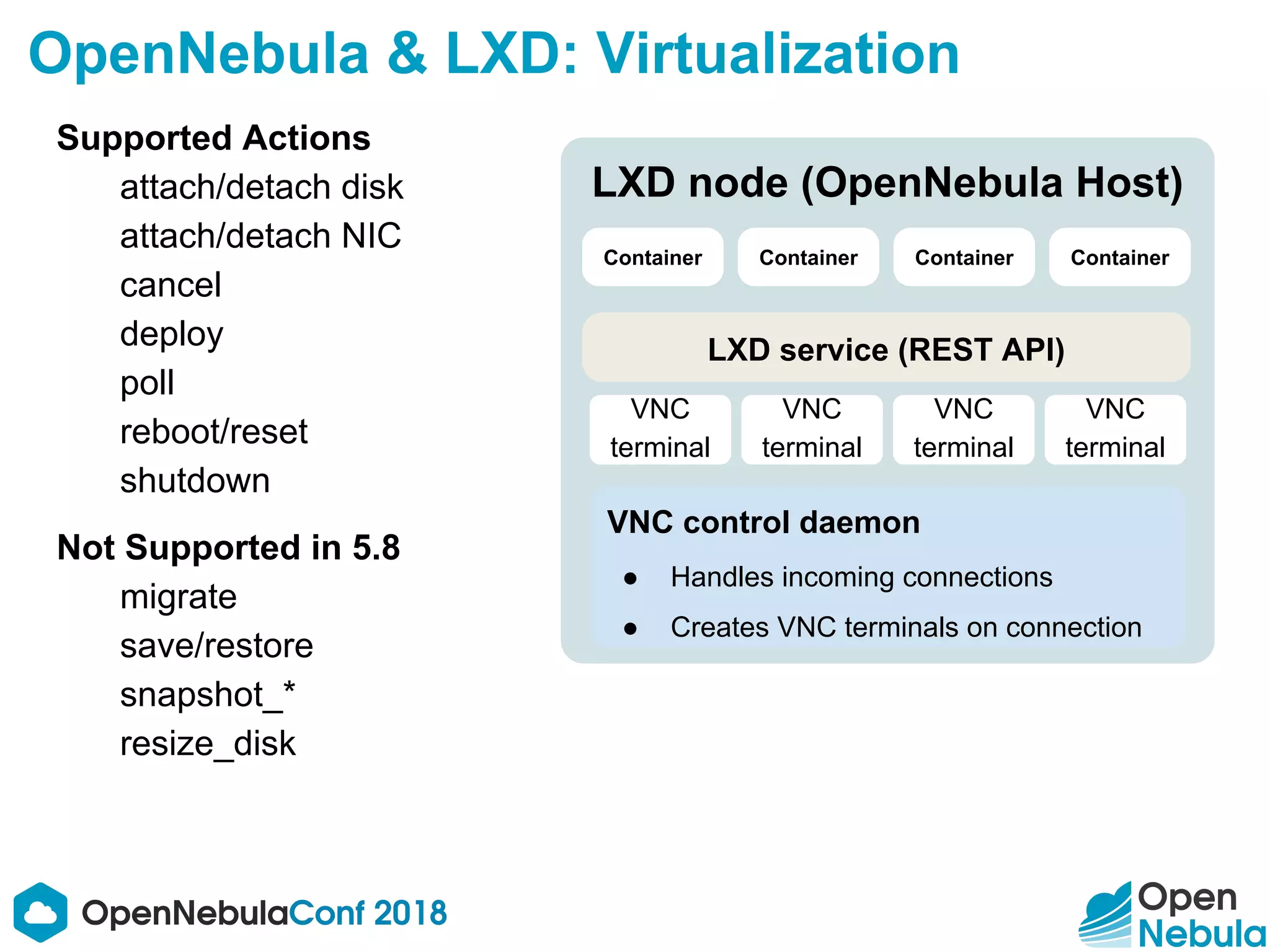 OpenNebulaConf2018 - OpenNebula and LXD Containers - Rubén S. Montero ...