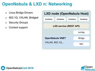 OpenNebulaConf2018 - OpenNebula and LXD Containers - Rubén S. Montero - OpenNebula Systems | PPT