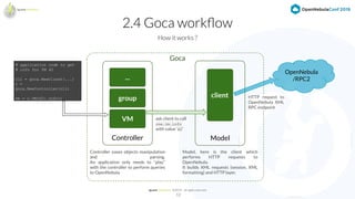 Using GOCA to Manage OpenNebula - Iguane Solutions | PPT