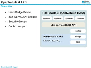 OpenNebula LXD Container Support overview | PPT