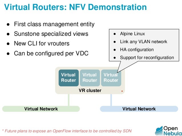 Install And Configure Sap Router Linux Firmware Engineer - fasrboard