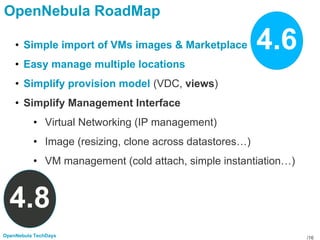 OpenNebula - Status and Roadmap | PPT