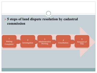 Land Alternative dispute Resolution in Cambodia | PPTX