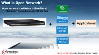 Open Networking Revolution - Cambodia - How? | PPT