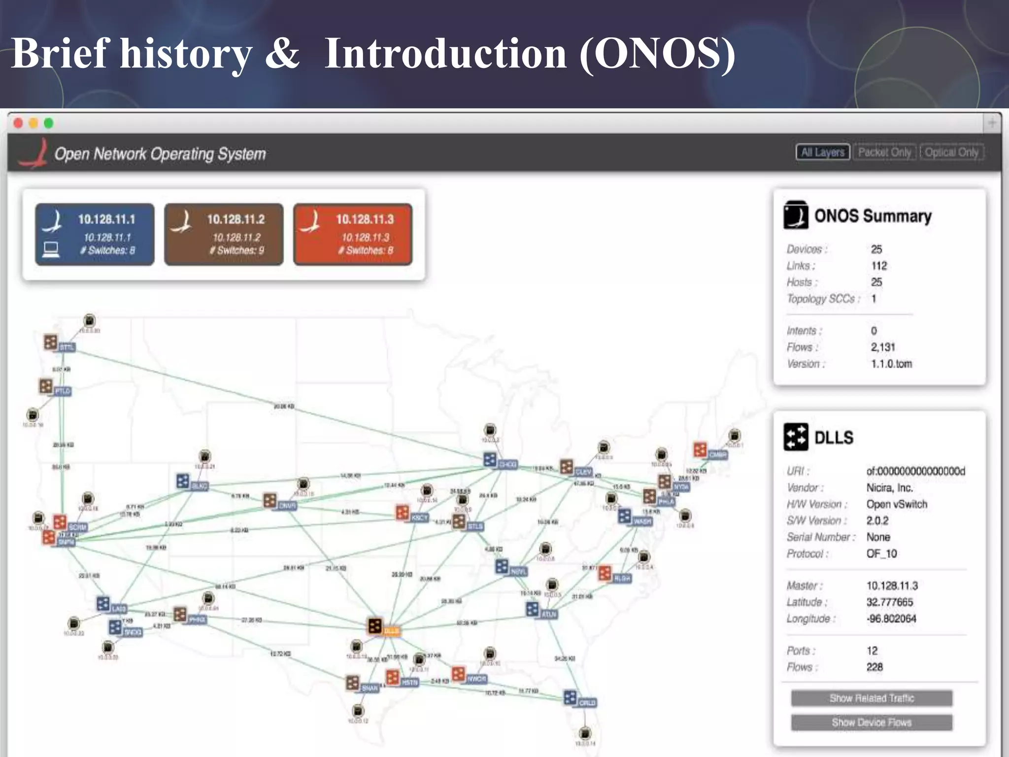Open Network Operating System Onos Pptx Operating Systems