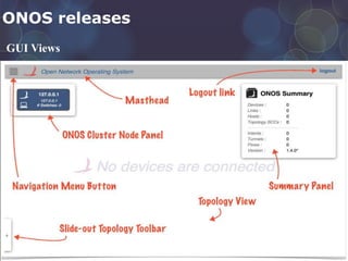 Open network operating system (onos) | PPTX | Operating Systems | Computer Software and Applications
