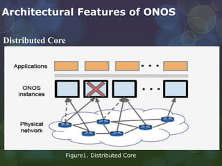Open network operating system (onos) | PPTX | Operating Systems | Computer Software and Applications