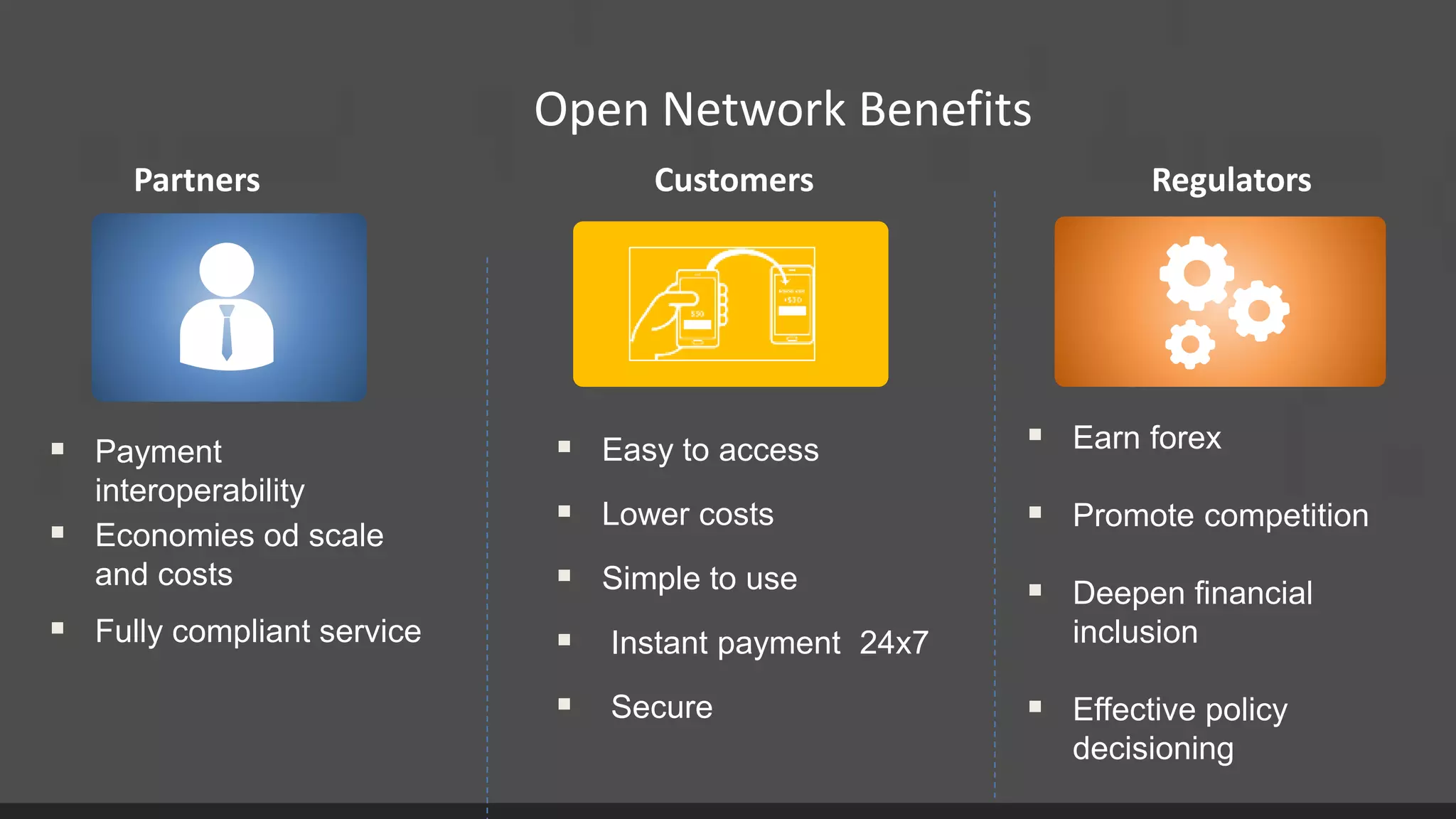 Countering Payment System Fragmentation | PPTX | Credit Cards ...