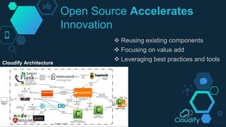 Open Source, Open Architecture, Open Standards NFV MANO | PPT