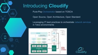 Open Source, Open Architecture, Open Standards NFV MANO | PPT