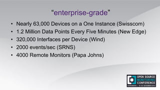 OSMC 2014 | OpenNMS 14 by Tarus Balog | PDF