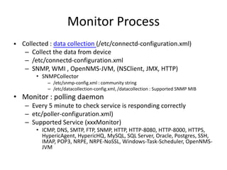 OpenNMS introduction | PPT