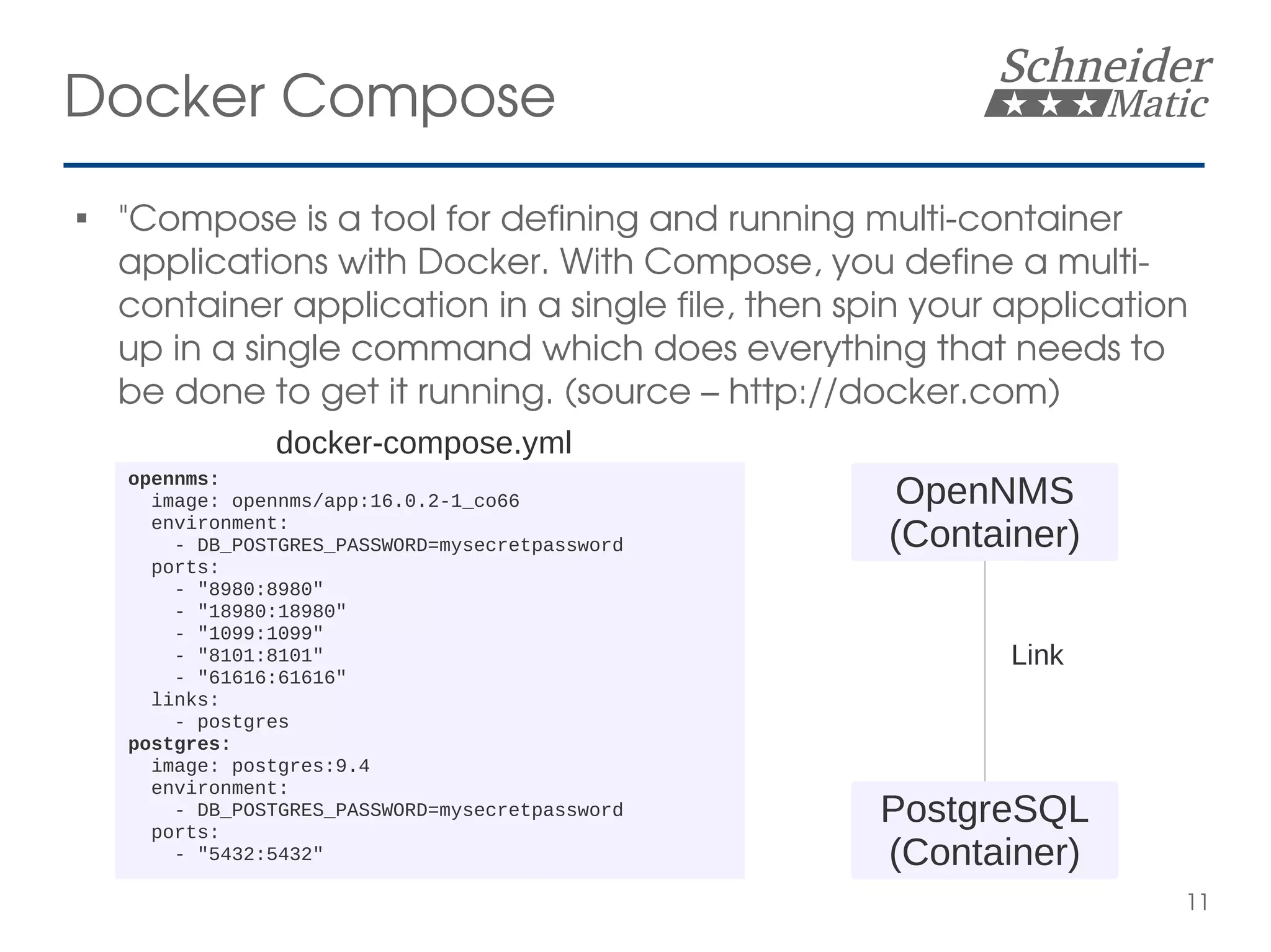OpenNMS meets Docker | PDF