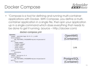 OpenNMS meets Docker | PDF