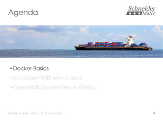 OpenNMS meets Docker | PDF