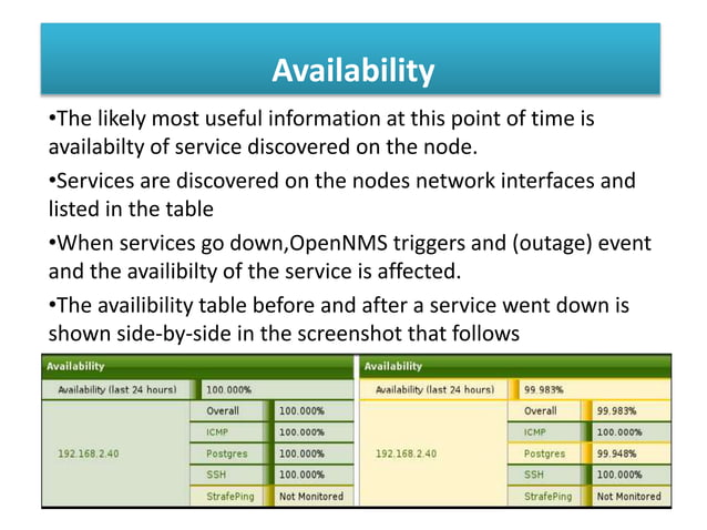 OpenNMS presentation | PPTX | Computer Networking | Computing