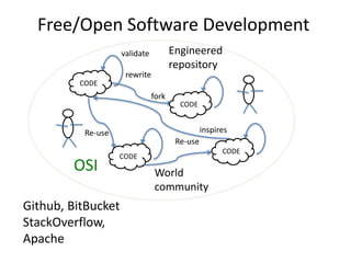 OpenNotebookScience NOW! | PPT