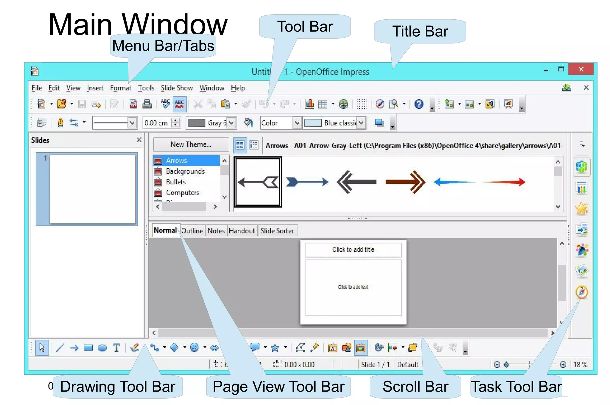 Open office impress | PDF