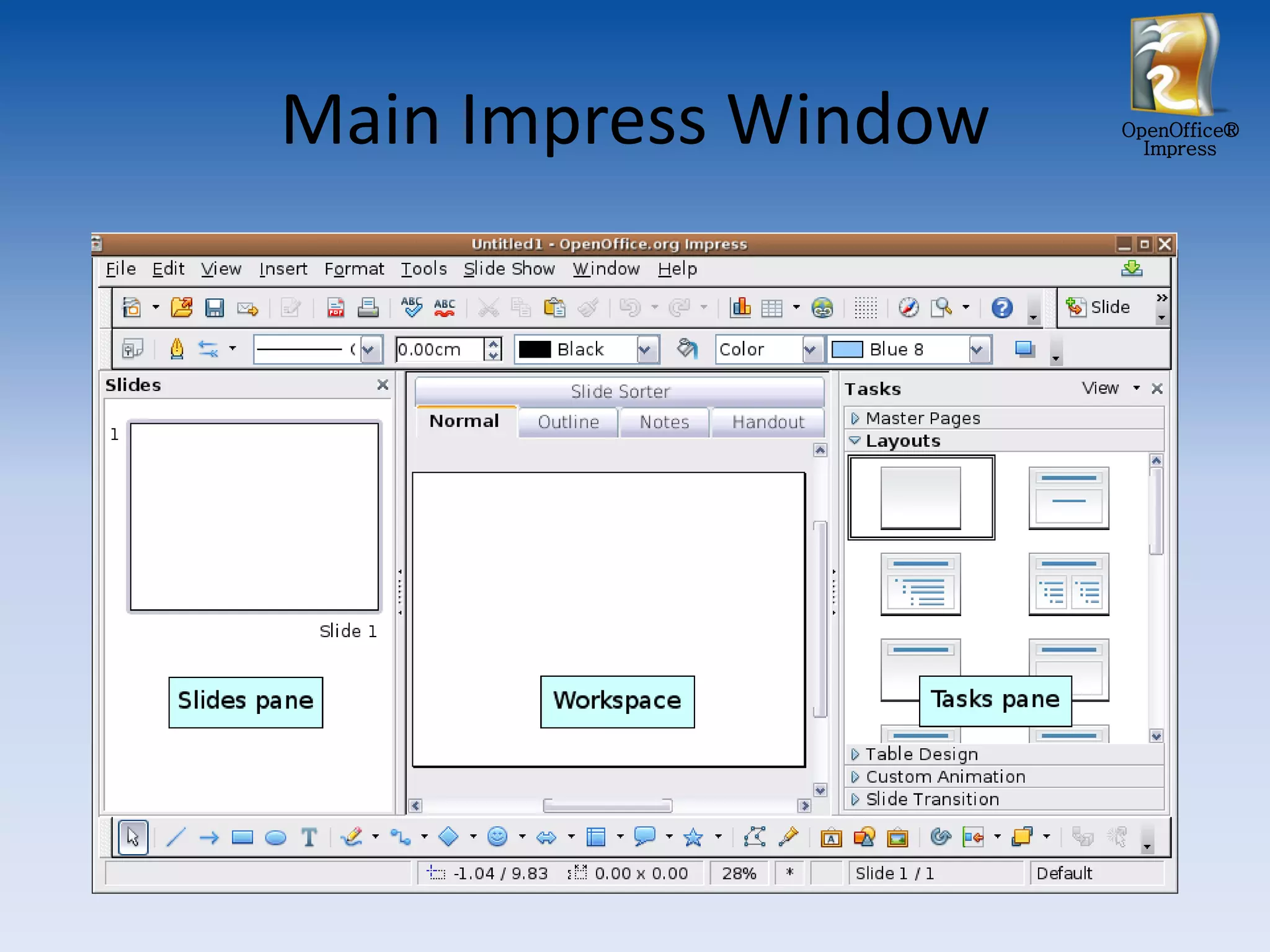 Open Office - Impress Tutorial | PDF