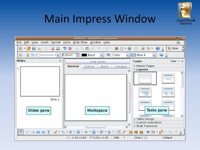 Open Office - Impress Tutorial | PDF