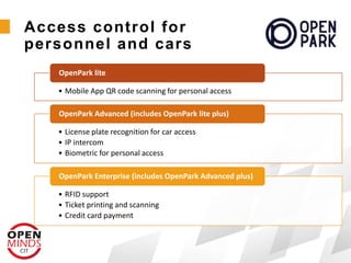 Open park smart-community-solution | PPT