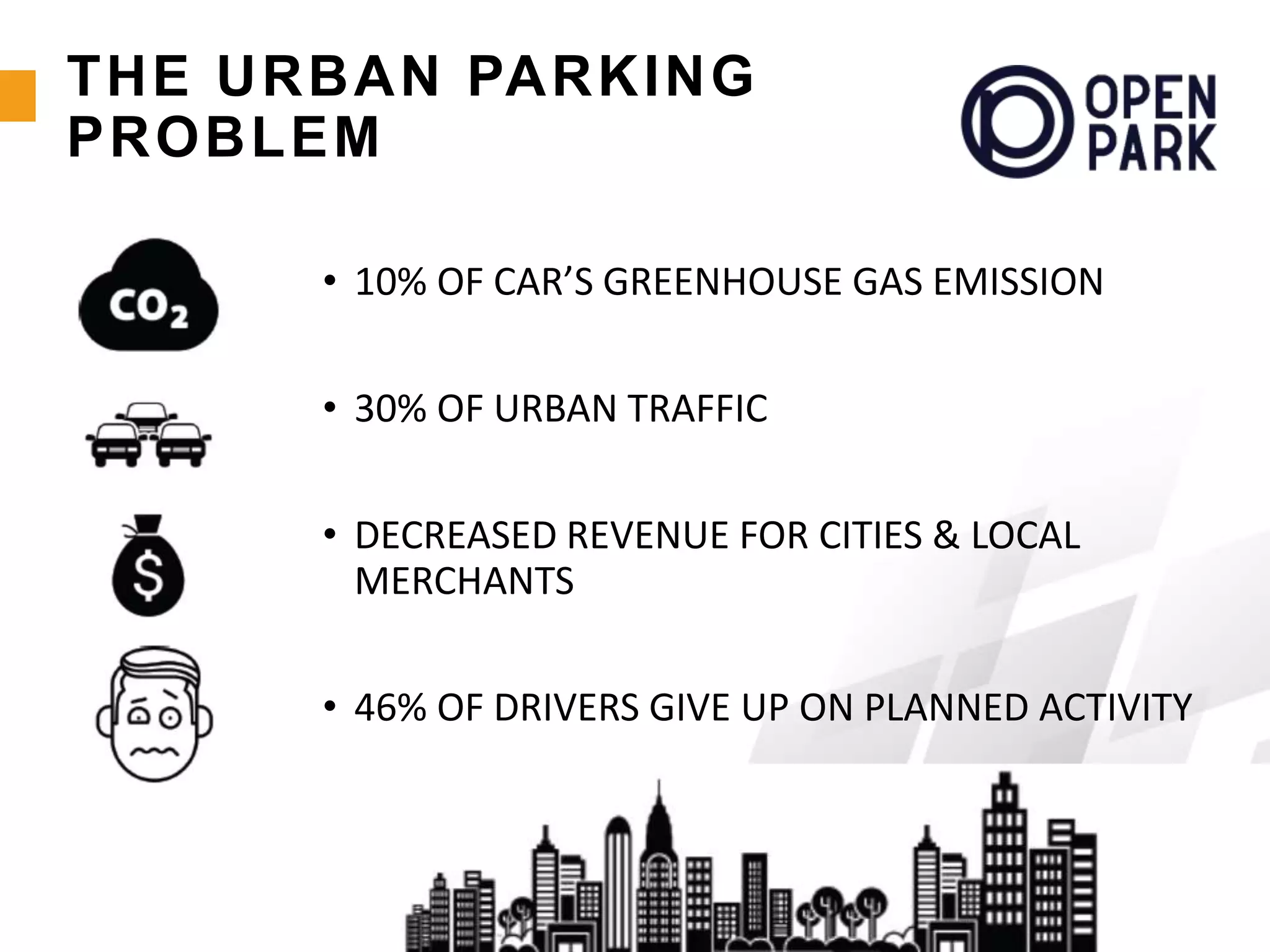 Open park solution street-parking-pitch | PPT