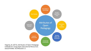 Open pedagogy: making learning visible through live, reflective, and co ...