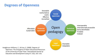 Open pedagogy: making learning visible through live, reflective, and co ...