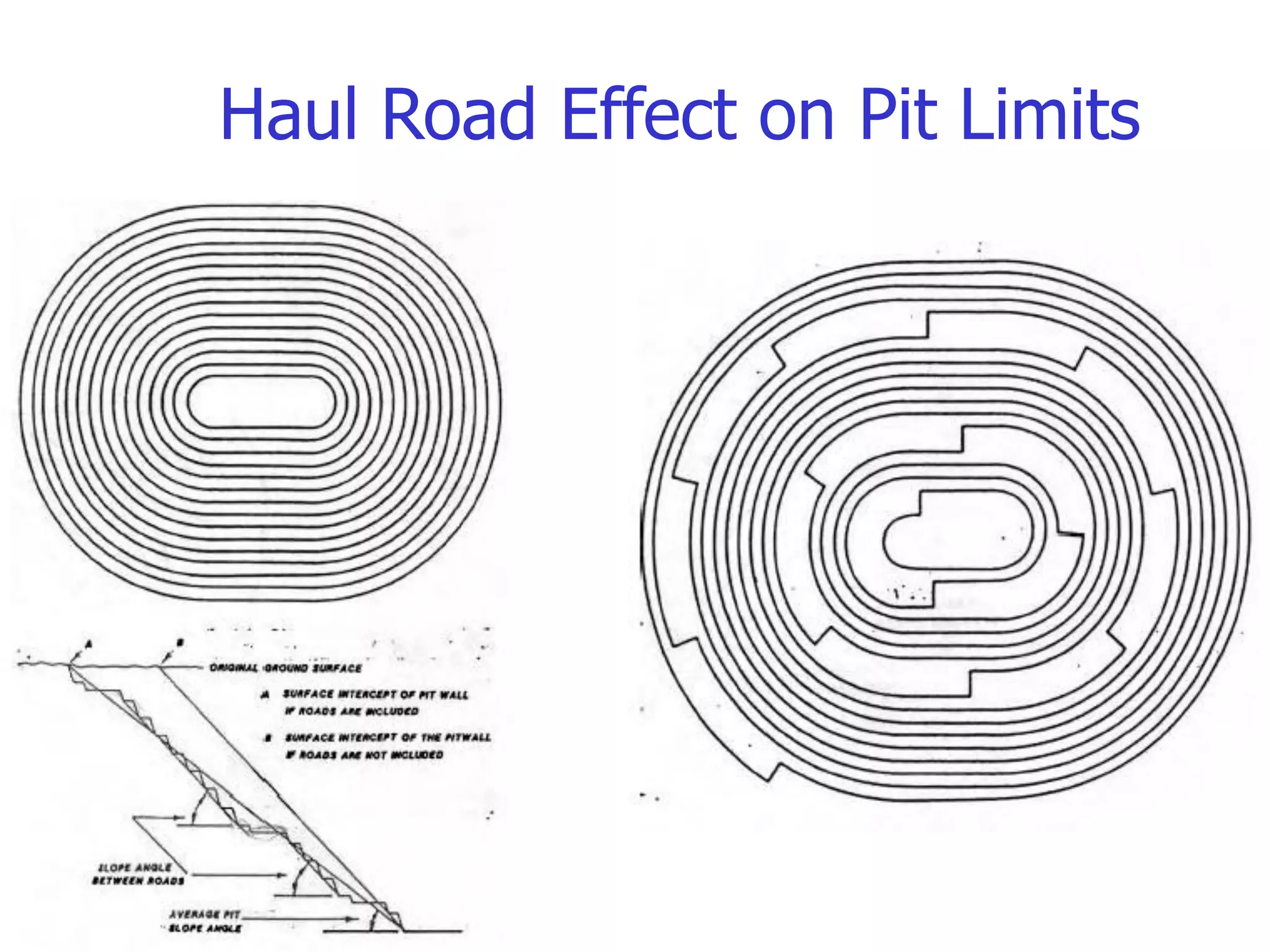 Openpit fundamentals | PDF