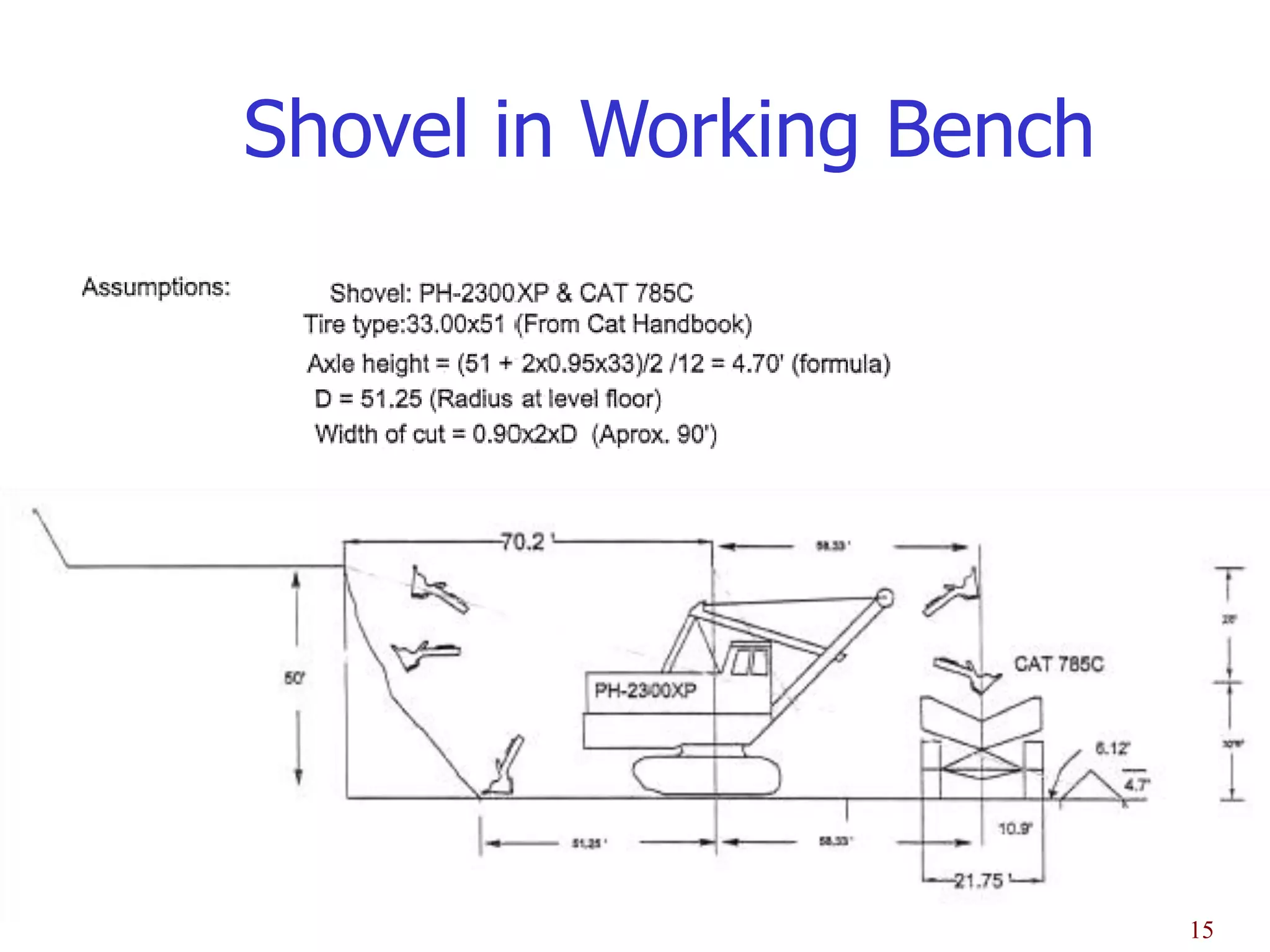 Openpit fundamentals | PDF