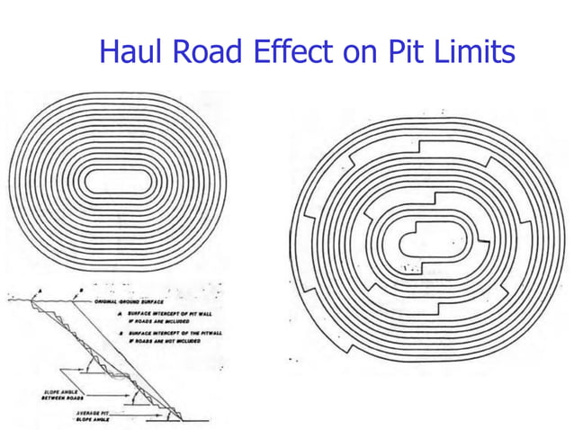 Openpit fundamentals | PDF | Geology | Science