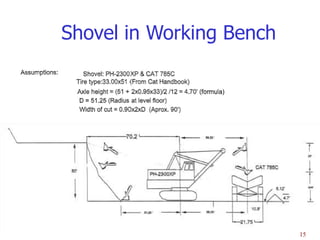 Openpit fundamentals | PDF