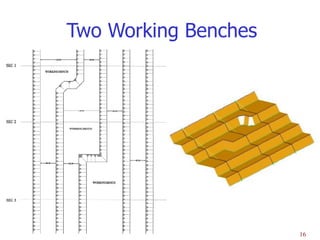 Openpit fundamentals | PDF