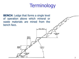 Openpit fundamentals | PDF